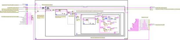 Cómo utilizar el UART en LabVIEW / Paso 5: Convertir las lecturas de ... Cómo utilizar el UART en LabVIEW / Paso 5: Convertir las lecturas de ...