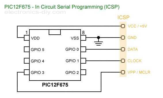 DIY $1 PIC 12f675 JDM Programmer (barato y fácil) / Paso 2: esquemático - askix.com