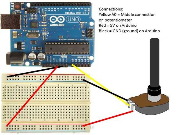 Arduino + servos + potenciómetro / Paso 2: Conexión 1 potenciómetro - askix.com