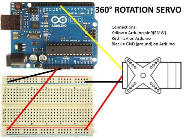 Arduino + servos + potenciómetro / Paso 3: Servo de rotación continua conexión 2 - askix.com