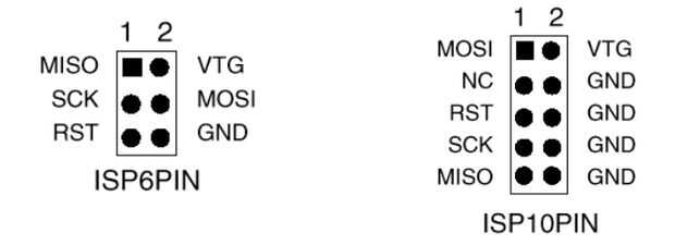 Arduino Leonardo como ISP / Paso 2: Preparar el Leonardo - askix.com