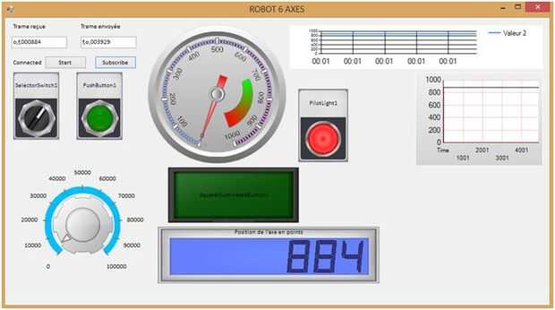Control De Arduino Vbnet Rs232 Tcp Paso 1 Présentation De Linterface Vbnet El Hmi De Vb