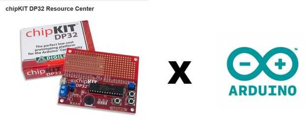 ChipKIT-DP32 con Arduino - askix.com