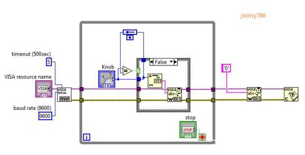 CONTROL velocidad del MOTOR paso a paso con LABVIEW y ARDUINO / Paso 3 ...