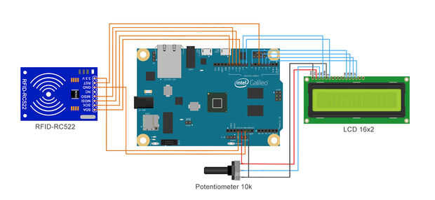 Sistema de registro de asistencia (Arduino + RFID) - askix.com Sistema de registro de asistencia (Arduino + RFID) - askix.com