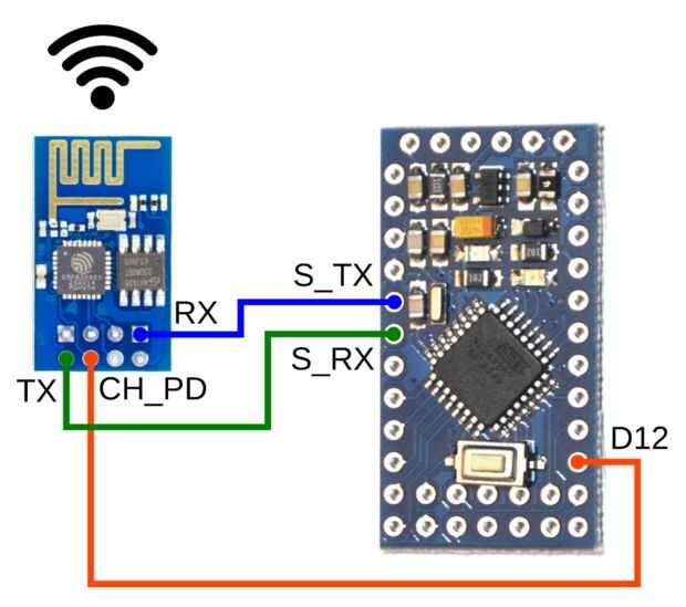 ESP8266 estación meteorológica con Arduino – #2 Software - askix.com