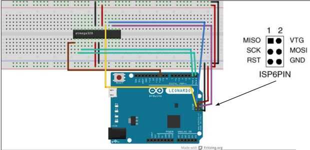 Haciendo más simple arduino protoboard desnudo sin cristal / Paso 1: Preparar el programador ...