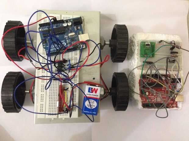 Robot de gesto controlado con Arduino - askix.com