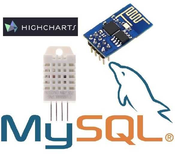ESP8266: DHT22 a MYSQL y HighCharts - askix.com ESP8266: DHT22 a MYSQL y HighCharts - askix.com