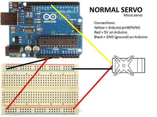 Arduino + servos + potenciómetro / Paso 4: Servo normal conexión 2 - askix.com