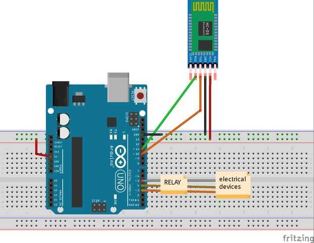 Control de dispositivos eléctricos de tu teléfono android, Arduino y crear tu propia aplicación ...