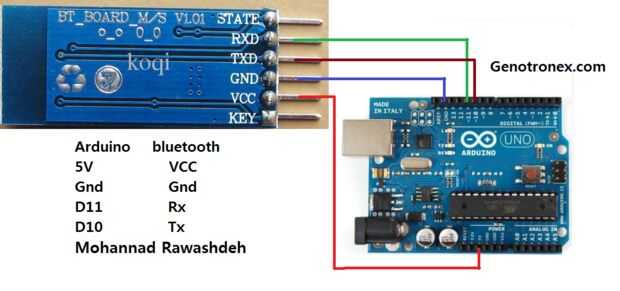 Arduino y conexión Bluetooth HC-05 fácilmente / Paso 1: Material y conexión - askix.com
