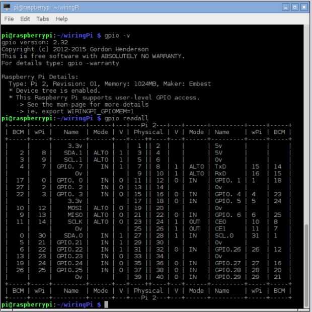 IoT - controlar un Raspberry Pi Robot por internet con HTML y shell scripts sólo / Paso 2 ...