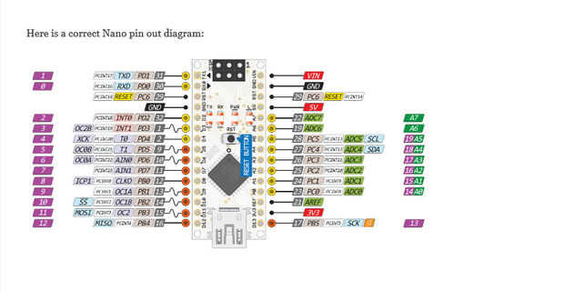 Cómo conectar una LCD serial con un Arduino Nano / Paso 2: Conecte el LCD y el NANO - askix.com