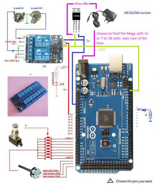 Circuitos programables de 8 pedal conmutador con Arduino Mega2560 - askix.com