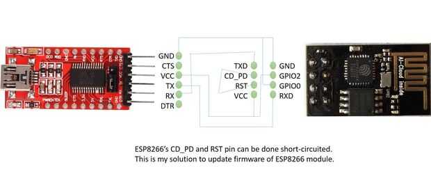 Como flashear la actualización de Firmware para ESP8266 con FTDI / Paso 1: La conexión - askix.com