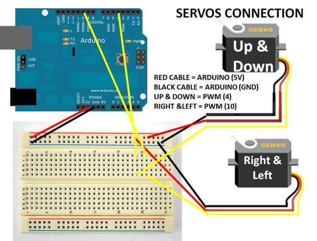 Arduino + 2 Servos + joystick (joystick) / Paso 2: Conectar los servos - askix.com