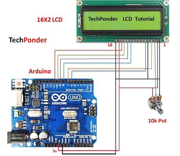 Cómo interfaz LCD (16 X 2) para arduino - askix.com