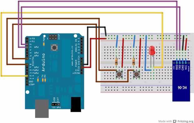 Control De Arduino Con Teléfono Android A Través De Bluetooth Paso 2