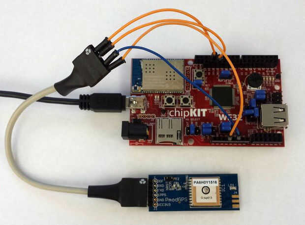Cómo utilizar el UART en LabVIEW - askix.com Cómo utilizar el UART en LabVIEW - askix.com