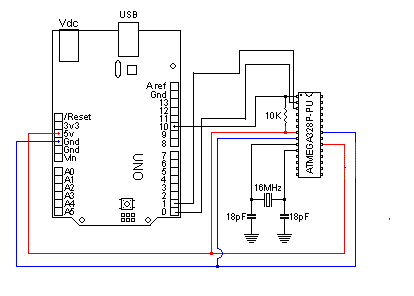 Burning bootloader atmega328-pu y atmega328p-pu / Paso 2: "el software ...